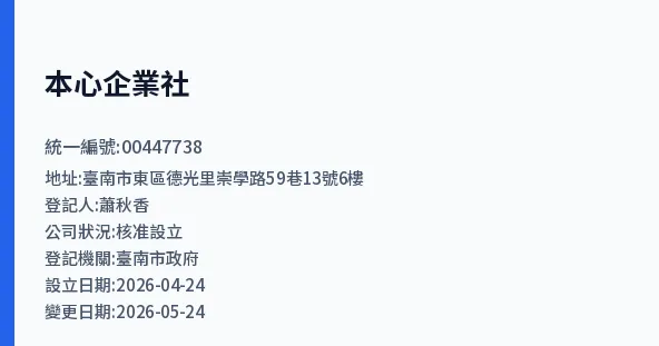 本心企業社的照片-統編 00447738(臺南市) 公司登記資料與營業項目詳細圖表