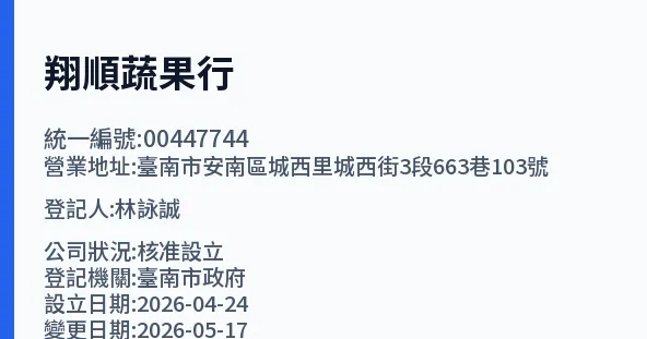 翔順蔬果行的照片-統編 00447744(臺南市) 公司登記資料與營業項目詳細圖表