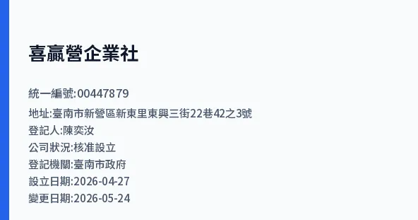 喜贏營企業社的照片-統編 00447879(臺南市) 公司登記資料與營業項目詳細圖表