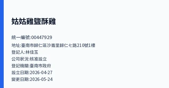 姑姑雞鹽酥雞的照片-統編 00447929(臺南市) 公司登記資料與營業項目詳細圖表