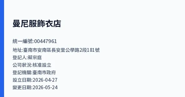 曼尼服飾衣店的照片-統編 00447961(臺南市) 公司登記資料與營業項目詳細圖表