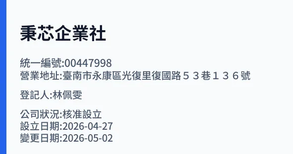 秉芯企業社的照片-統編 00447998(臺南市) 公司登記資料與營業項目詳細圖表