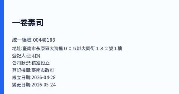 一卷壽司的照片-統編 00448188(臺南市) 公司登記資料與營業項目詳細圖表