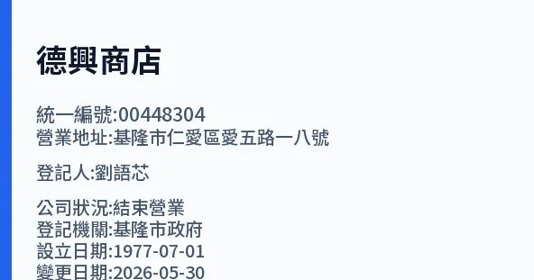 德興商店的照片-統編 00448304(基隆市) 公司登記資料與營業項目詳細圖表
