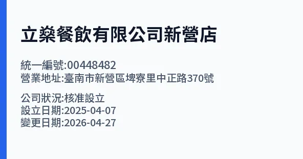 立燊餐飲有限公司新營店的照片-統編 00448482(臺南市) 公司登記資料與營業項目詳細圖表