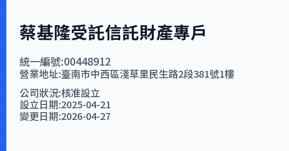 蔡基隆受託信託財產專戶的照片-統編 00448912(臺南市) 公司登記資料與營業項目詳細圖表