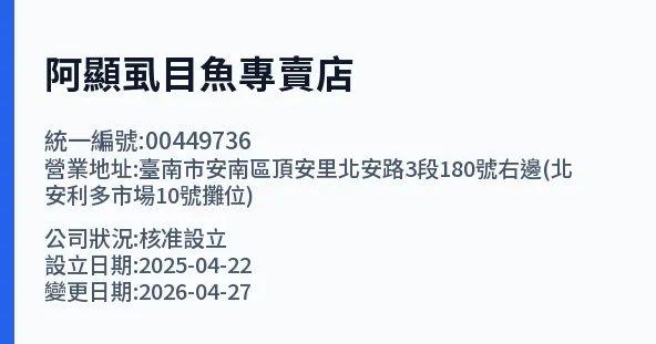 阿顯虱目魚專賣店的照片-統編 00449736(臺南市) 公司登記資料與營業項目詳細圖表