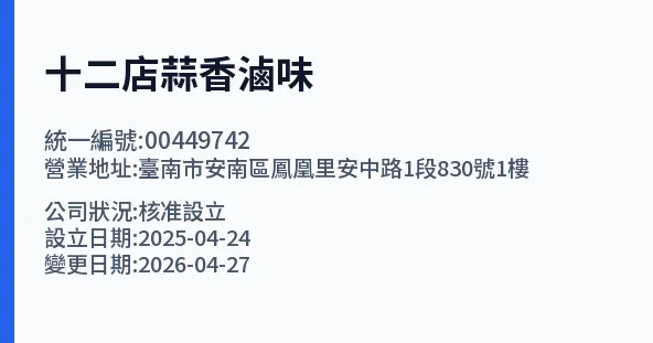十二店蒜香滷味的照片-統編 00449742(臺南市) 公司登記資料與營業項目詳細圖表