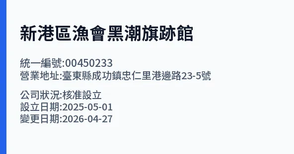 新港區漁會黑潮旗跡館的照片-統編 00450233(臺東縣) 公司登記資料與營業項目詳細圖表