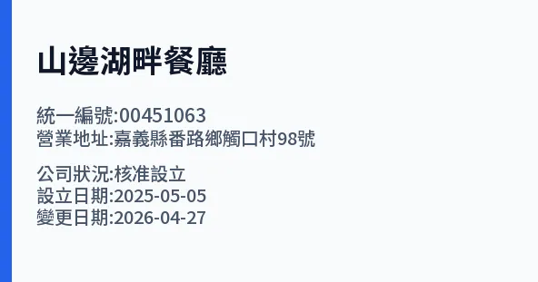 山邊湖畔餐廳的照片-統編 00451063(嘉義縣) 公司登記資料與營業項目詳細圖表