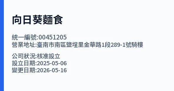 向日葵麵食的照片-統編 00451205(臺南市) 公司登記資料與營業項目詳細圖表