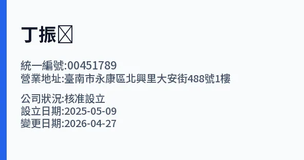 丁振勲的照片-統編 00451789(臺南市) 公司登記資料與營業項目詳細圖表
