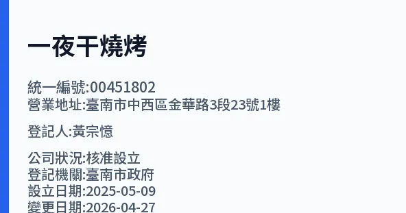 一夜干燒烤的照片-統編 00451802(臺南市) 公司登記資料與營業項目詳細圖表