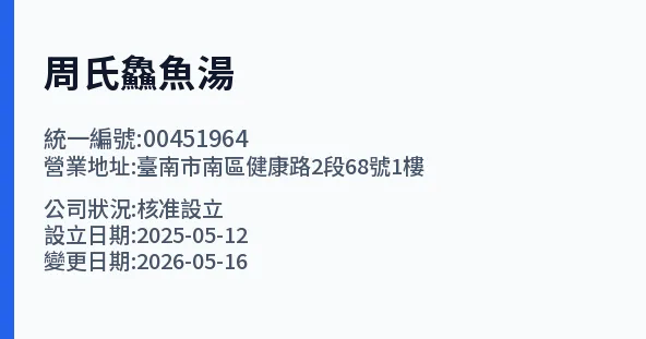 周氏鱻魚湯的照片-統編 00451964(臺南市) 公司登記資料與營業項目詳細圖表