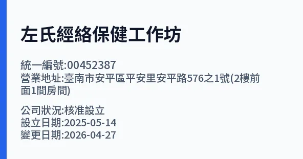 左氏經絡保健工作坊的照片-統編 00452387(臺南市) 公司登記資料與營業項目詳細圖表