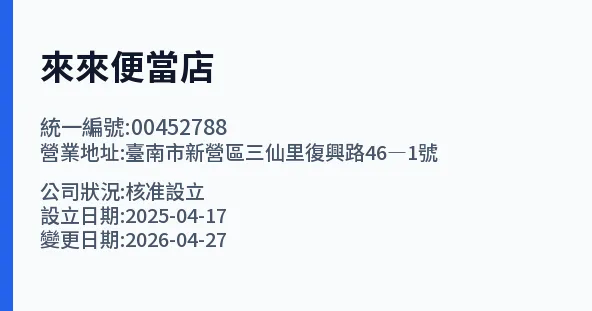 來來便當店的照片-統編 00452788(臺南市) 公司登記資料與營業項目詳細圖表