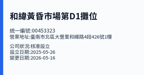 和緯黃昏市場第D1攤位的照片-統編 00453323(臺南市) 公司登記資料與營業項目詳細圖表