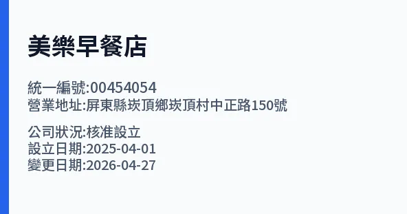 美樂早餐店的照片-統編 00454054(屏東縣) 公司登記資料與營業項目詳細圖表