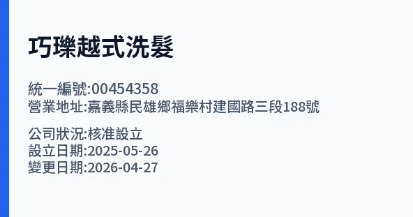 巧瓅越式洗髮的照片-統編 00454358(嘉義縣) 公司登記資料與營業項目詳細圖表