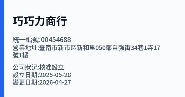 巧巧力商行的照片-統編 00454688(臺南市) 公司登記資料與營業項目詳細圖表