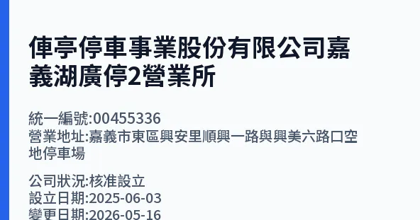 俥亭停車事業股份有限公司嘉義湖廣停2營業所的照片-統編 00455336(嘉義市) 公司登記資料與營業項目詳細圖表