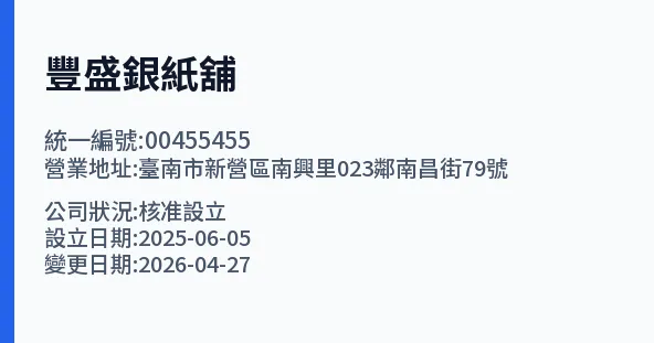 豐盛銀紙舖的照片-統編 00455455(臺南市) 公司登記資料與營業項目詳細圖表