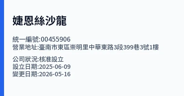 婕恩絲沙龍的照片-統編 00455906(臺南市) 公司登記資料與營業項目詳細圖表