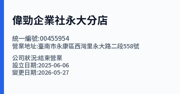 偉勁企業社永大分店的照片-統編 00455954(臺南市) 公司登記資料與營業項目詳細圖表