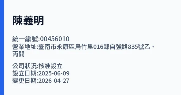 陳義明的照片-統編 00456010(臺南市) 公司登記資料與營業項目詳細圖表