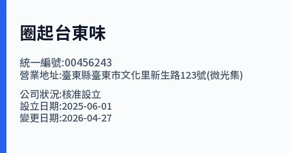 圈起台東味的照片-統編 00456243(臺東縣) 公司登記資料與營業項目詳細圖表