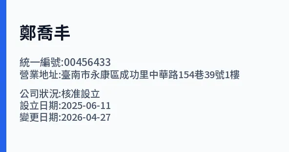 鄭喬丰的照片-統編 00456433(臺南市) 公司登記資料與營業項目詳細圖表