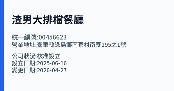 渣男大排檔餐廳的照片-統編 00456623(臺東縣) 公司登記資料與營業項目詳細圖表
