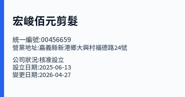 宏峻佰元剪髮的照片-統編 00456659(嘉義縣) 公司登記資料與營業項目詳細圖表