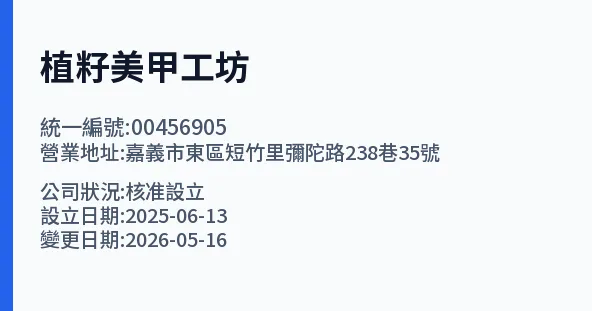 植籽美甲工坊的照片-統編 00456905(嘉義市) 公司登記資料與營業項目詳細圖表