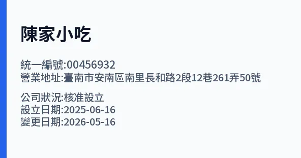 陳家小吃的照片-統編 00456932(臺南市) 公司登記資料與營業項目詳細圖表