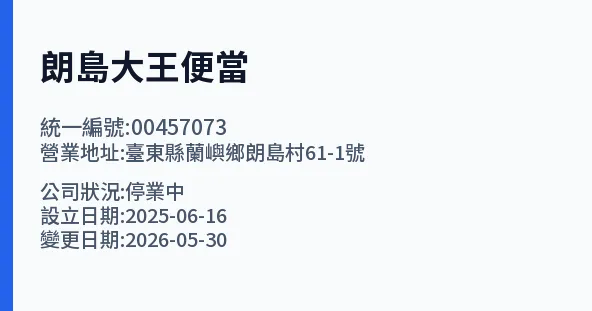 朗島大王便當的照片-統編 00457073(臺東縣) 公司登記資料與營業項目詳細圖表