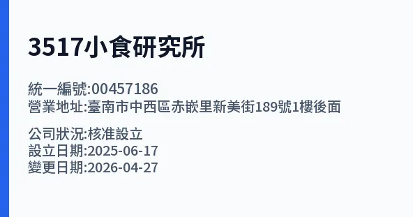 3517小食研究所的照片-統編 00457186(臺南市) 公司登記資料與營業項目詳細圖表
