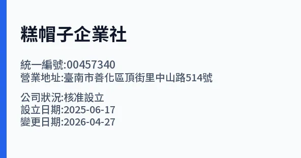 糕帽子企業社的照片-統編 00457340(臺南市) 公司登記資料與營業項目詳細圖表