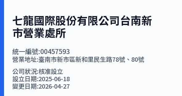 七龍國際股份有限公司台南新市營業處所的照片-統編 00457593(臺南市) 公司登記資料與營業項目詳細圖表