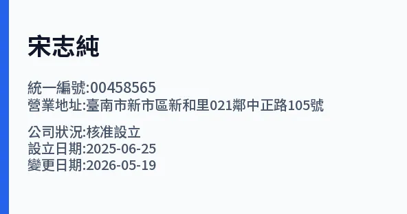 宋志純的照片-統編 00458565(臺南市) 公司登記資料與營業項目詳細圖表