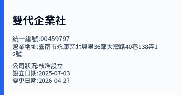 雙代企業社的照片-統編 00459797(臺南市) 公司登記資料與營業項目詳細圖表