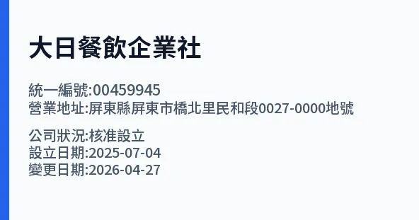 大日餐飲企業社的照片-統編 00459945(屏東縣) 公司登記資料與營業項目詳細圖表