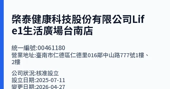 棨泰健康科技股份有限公司Life1生活廣場台南店的照片-統編 00461180(臺南市) 公司登記資料與營業項目詳細圖表