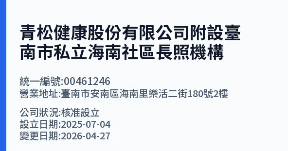 青松健康股份有限公司附設臺南市私立海南社區長照機構的照片-統編 00461246(臺南市) 公司登記資料與營業項目詳細圖表