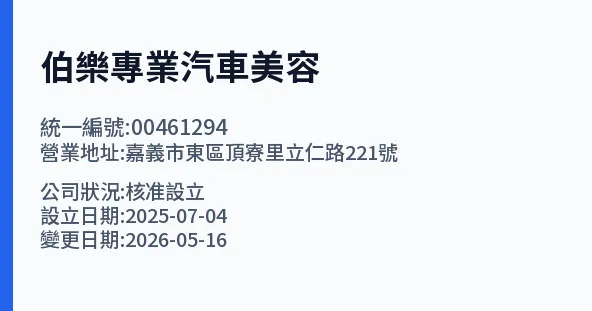 伯樂專業汽車美容的照片-統編 00461294(嘉義市) 公司登記資料與營業項目詳細圖表