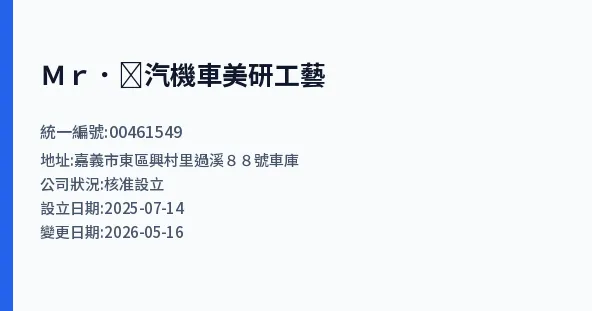 Mr.抛汽機車美研工藝的照片-統編 00461549(嘉義市) 公司登記資料與營業項目詳細圖表