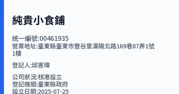 純貴小食鋪的照片-統編 00461935(臺東縣) 公司登記資料與營業項目詳細圖表