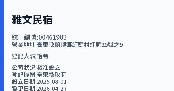 雅文民宿的照片-統編 00461983(臺東縣) 公司登記資料與營業項目詳細圖表