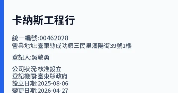 卡納斯工程行的照片-統編 00462028(臺東縣) 公司登記資料與營業項目詳細圖表