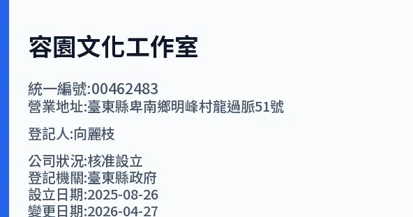 容園文化工作室的照片-統編 00462483(臺東縣) 公司登記資料與營業項目詳細圖表